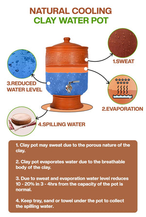 India’s Best – 7 Litre Clay Water Pot| Matka pot with Stand & Steel Tap