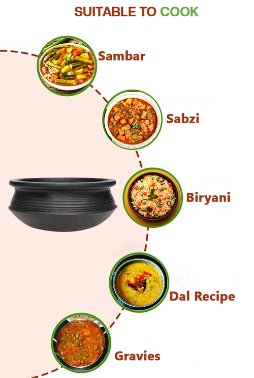 Buy Earthen Black Clay Cooking Pot Set | Handmade Mitti Ke Bartan