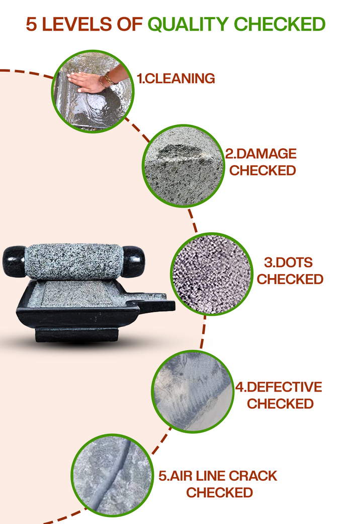 Buy Silbatta | Ammikal Online |Traditional Mortar & Pestle For Kitchen