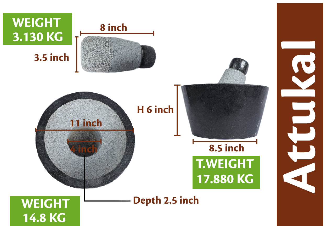 Kitchen Tools – Village Decor.in